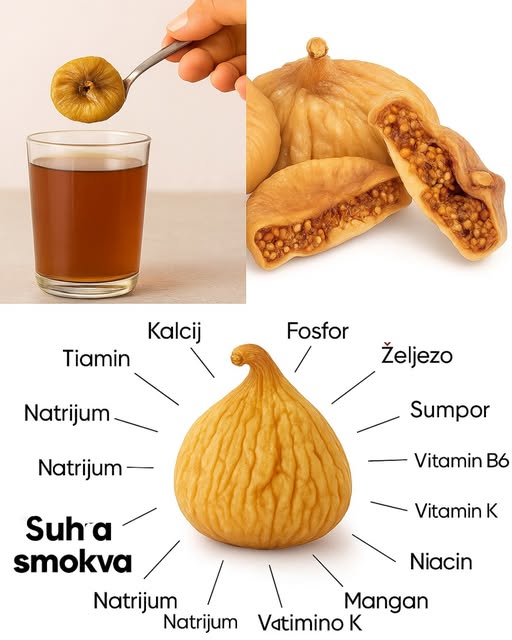 Nevjerovatne Zdravstvene Prednosti Sušenih Smokava – Prirodni Slatki ...